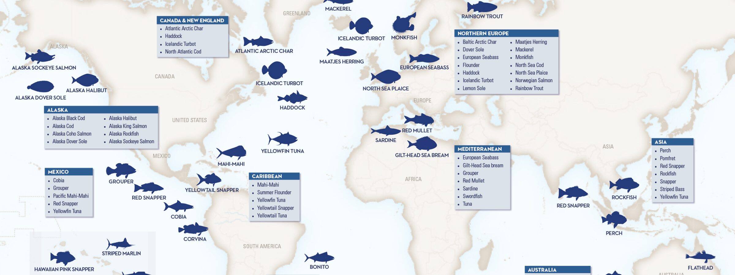 Introducing Holland America Line’s Global Fresh Fish Program – Cleared ...